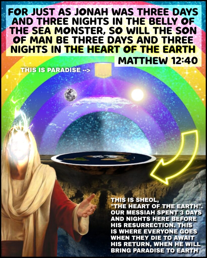 Hell – Sheol – Gehenna Memes – Uncommon Ground