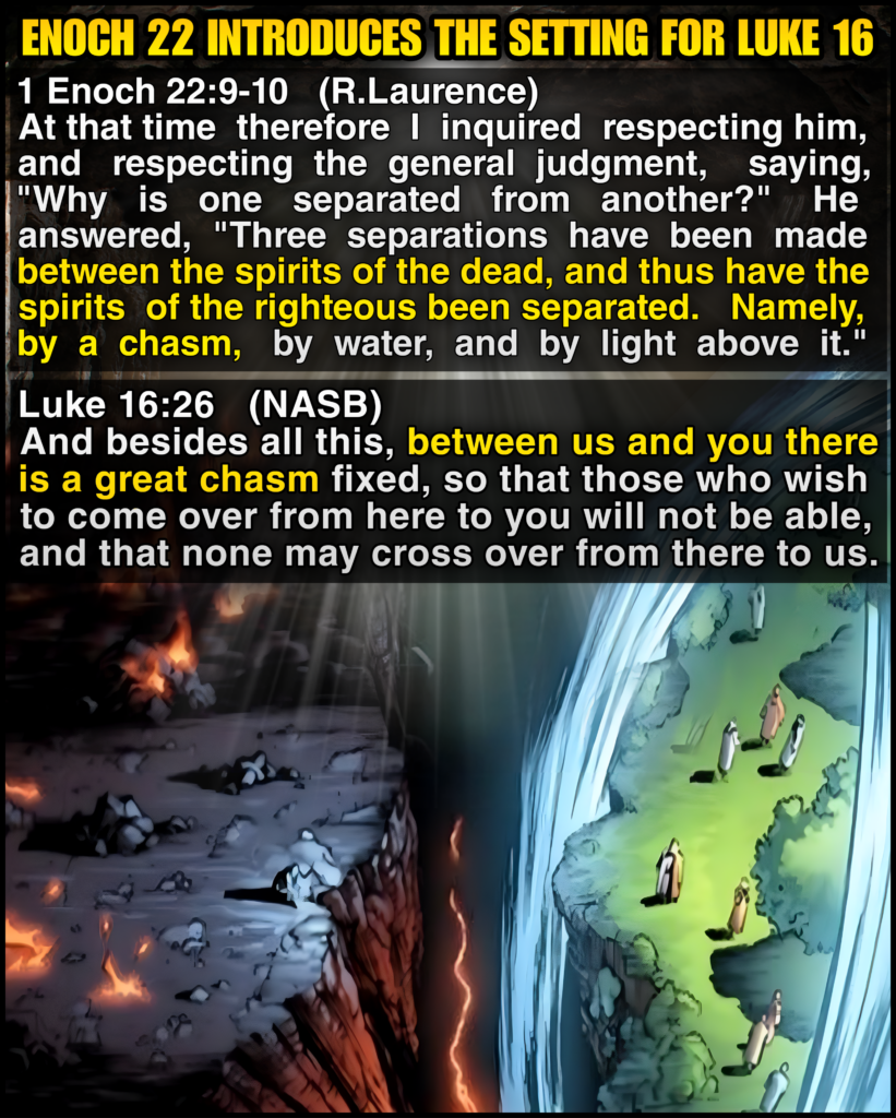 Hell – Sheol – Gehenna Memes – Uncommon Ground