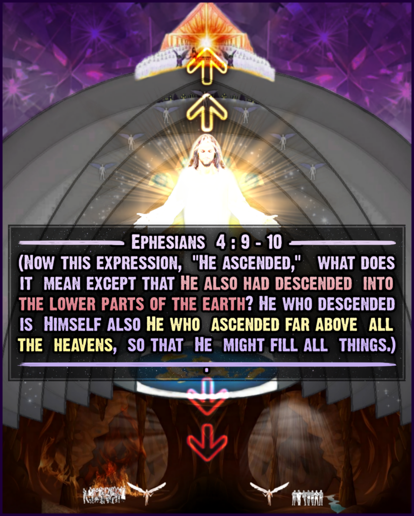 Hell – Sheol – Gehenna Memes – Uncommon Ground