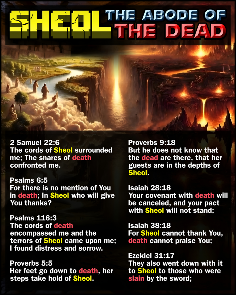 Hell – Sheol – Gehenna Memes – Uncommon Ground